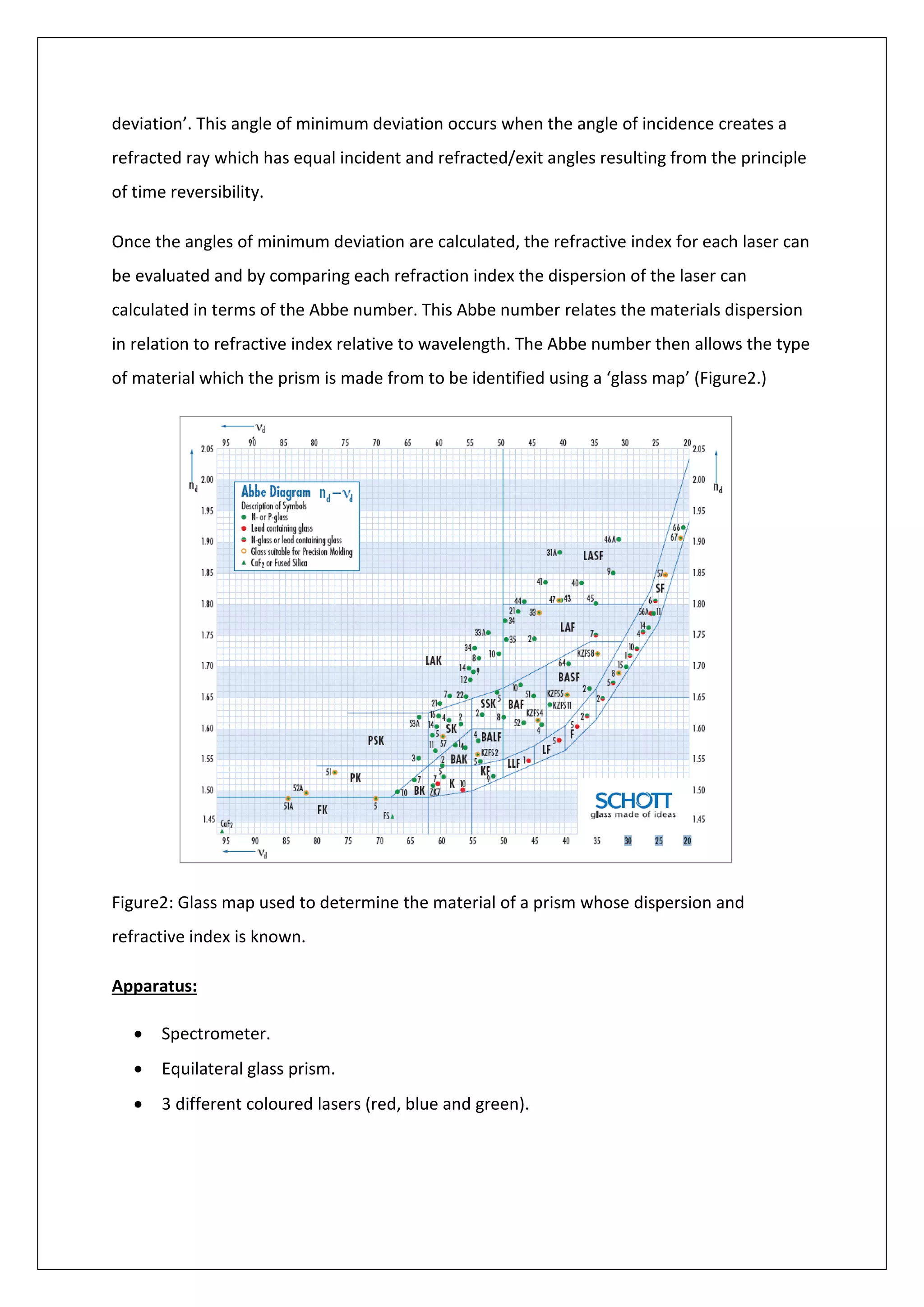 Refractive Index Lab | PDF
