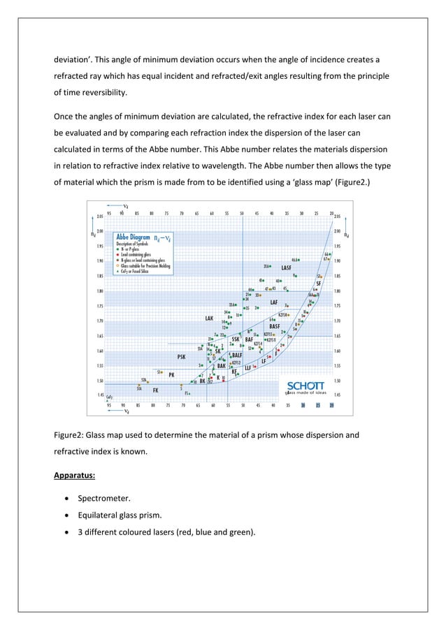 Refractive Index Lab | PDF | Physics | Science