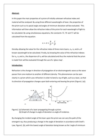Glass Refractive Index Of Experiment