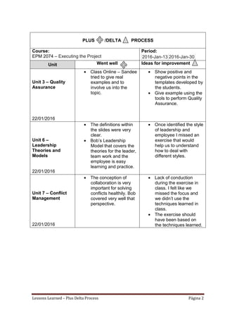 Sample Project Lesson Learned