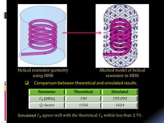 Romiya_HR_presenetation | PPT
