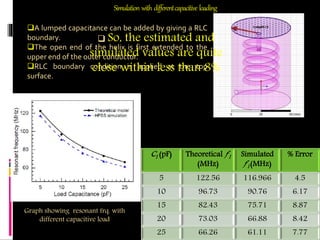 Romiya_HR_presenetation | PPT