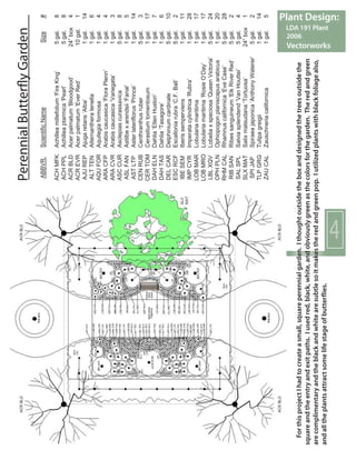 Hendrickson, Scott - Portfolio (under 5mb) | PDF
