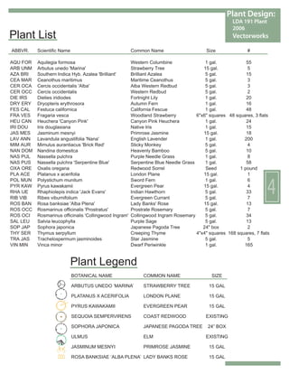 Hendrickson, Scott - Portfolio (under 5mb) | PDF