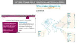 9 Eagles Cooperative Ecosystem - FGD Bappenas.pptx