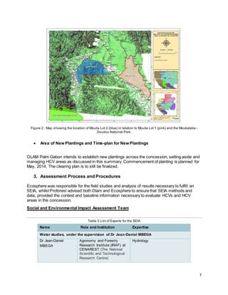 RSPO NPP SUMMARY OF SEIA AND HCV ASSESSMENT_OLAM PALM GABON_MOUILA LOT ...