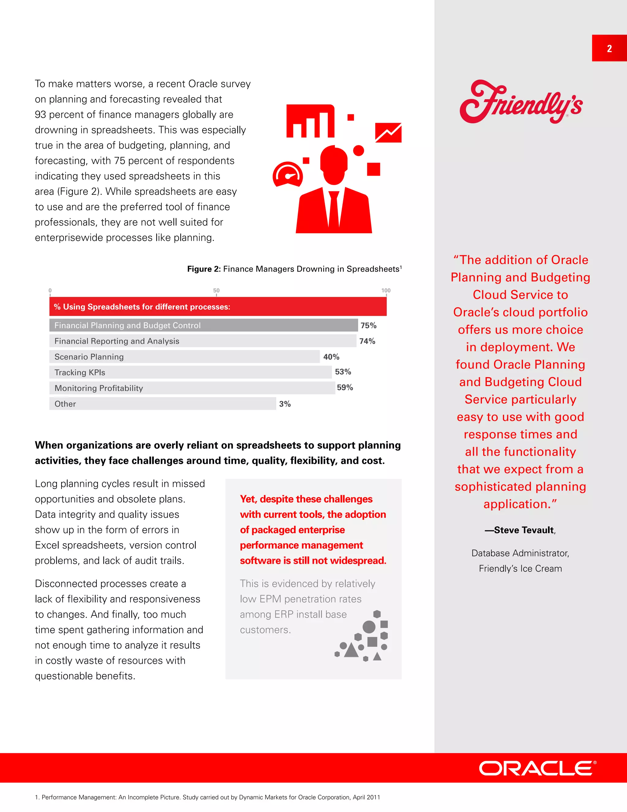 oracle-cfo-whitepaper-epm | PDF | Cloud Computing | Internet