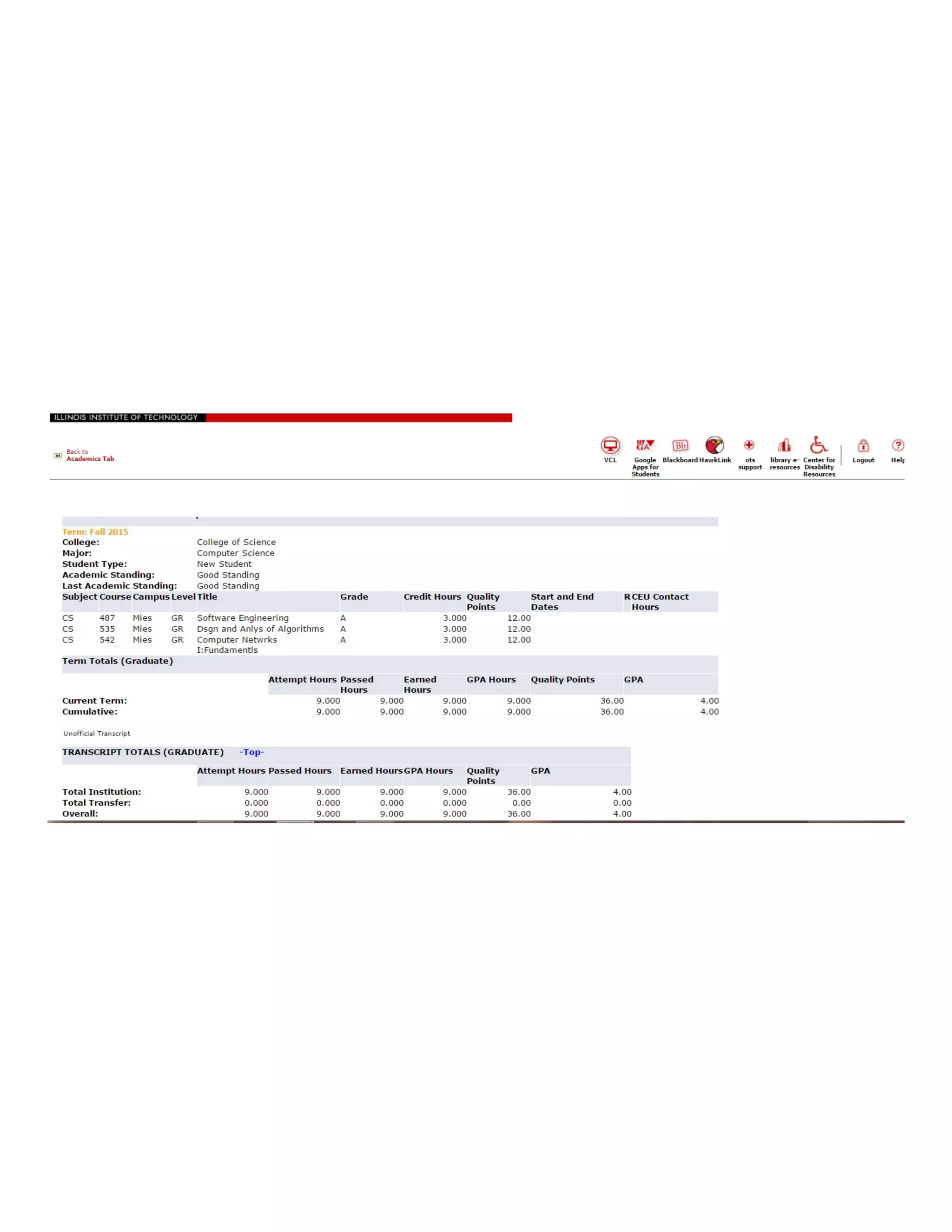 Unofficial Transcript | PDF