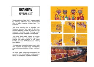 Pasar Seni portfolio | PDF