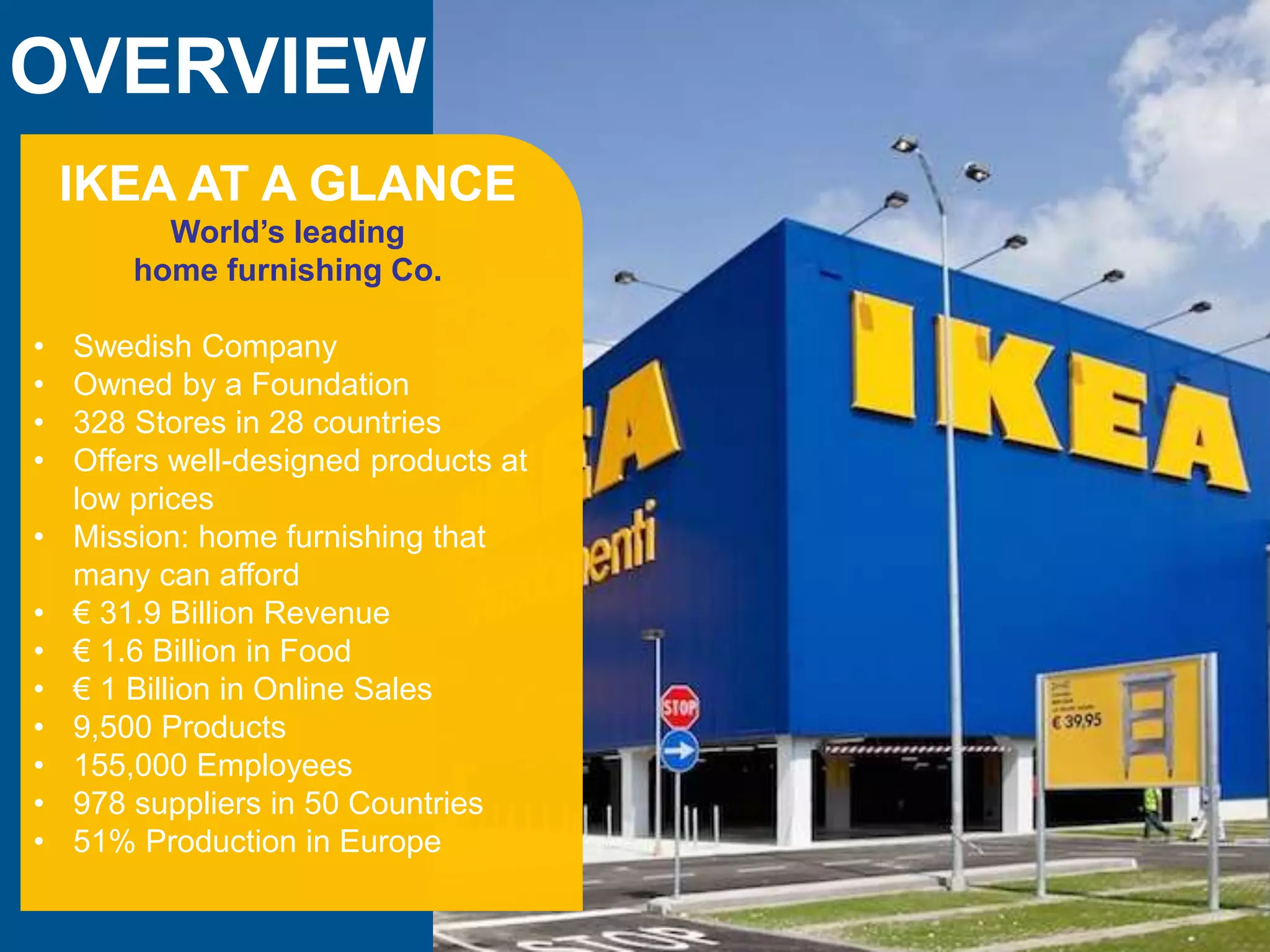 Ikea ppt - FINAL PRESENTED | PPTX