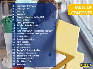 Ikea ppt - FINAL PRESENTED | PPTX