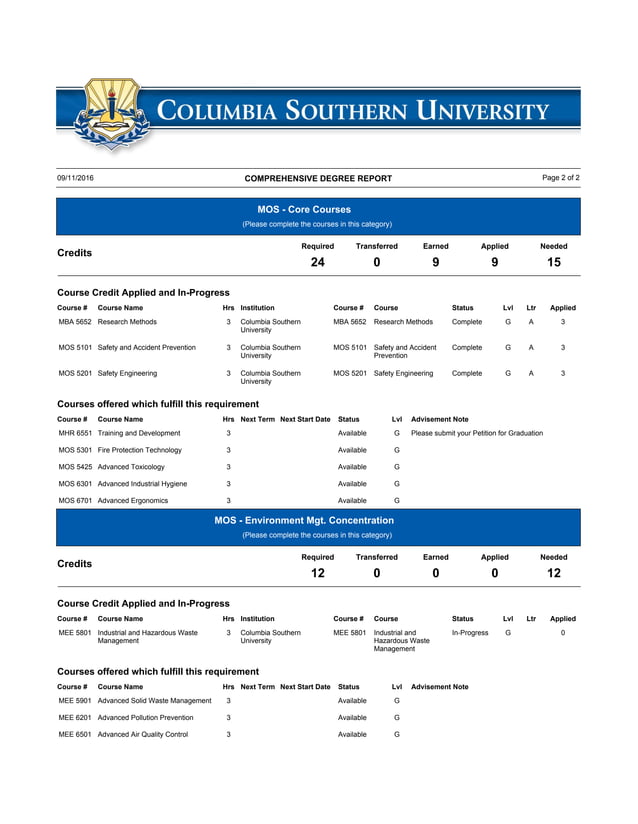 Degree Report | PDF