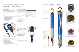 YSI-EXO-Brochure | PDF