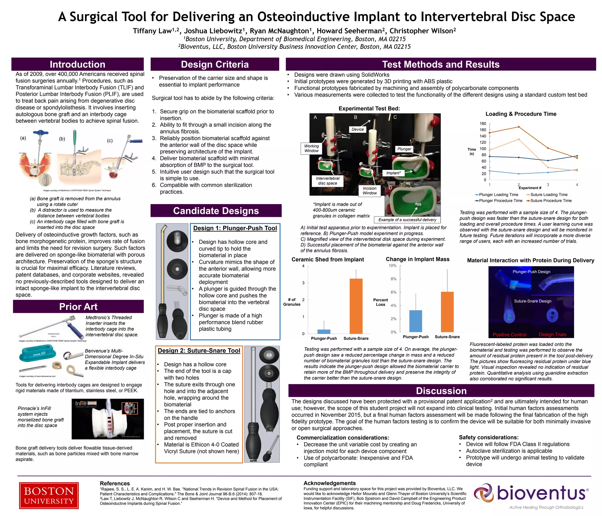 Senior Project NEBEC Poster for Linkedin | PDF