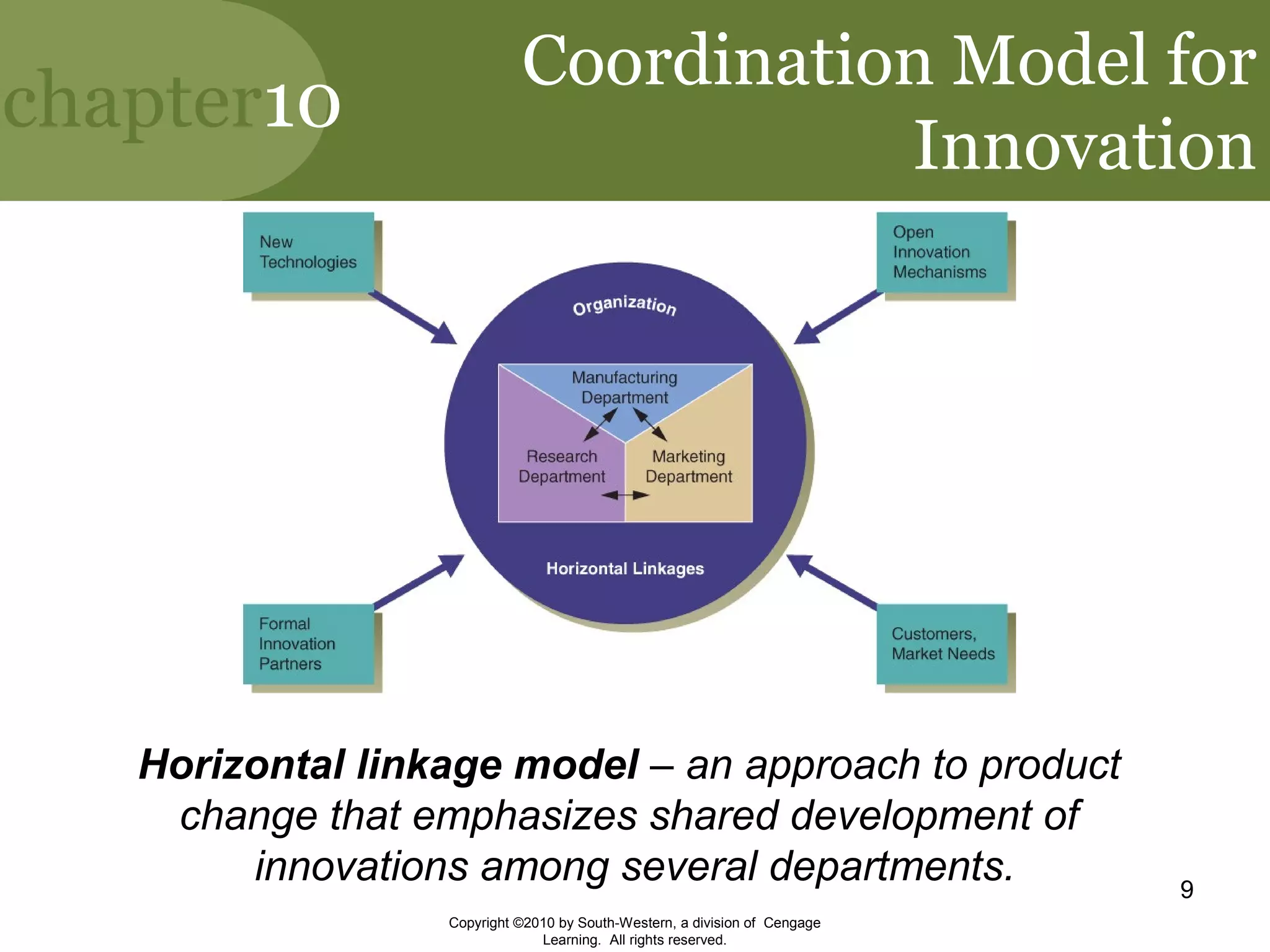 9e daft chapter_10_managing_change_and_innovation | PPT
