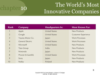 9e daft chapter_10_managing_change_and_innovation | PPT