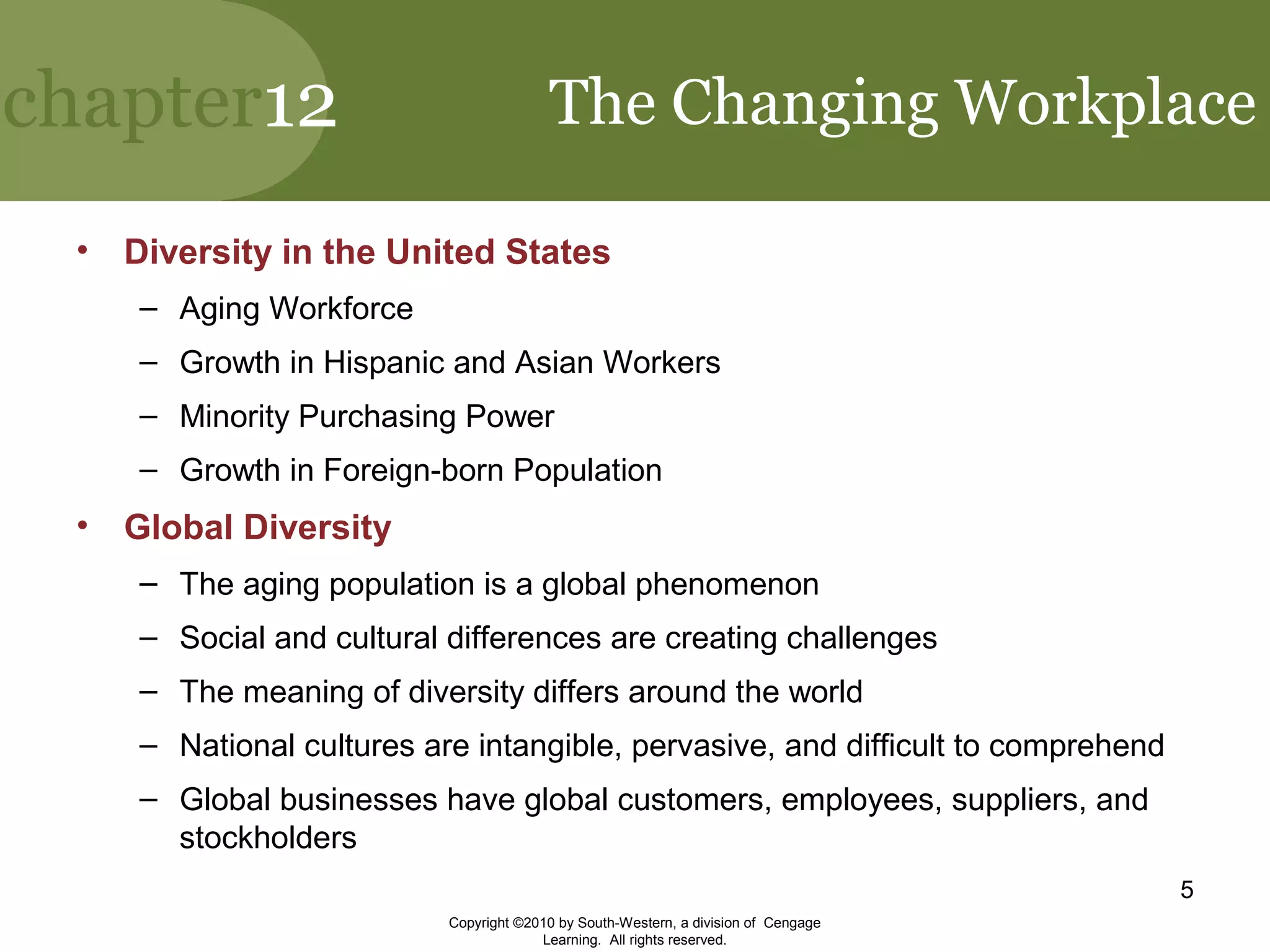 9e daft chapter_12_managing_diversity | PPT