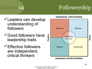 9e daft chapter_14_leadership | PPT