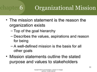 9e daft chapter_6_managerial_planning_and_goal_setting | PPT