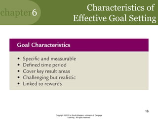9e daft chapter_6_managerial_planning_and_goal_setting | PPT