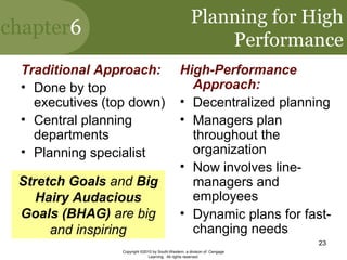 9e daft chapter_6_managerial_planning_and_goal_setting | PPT