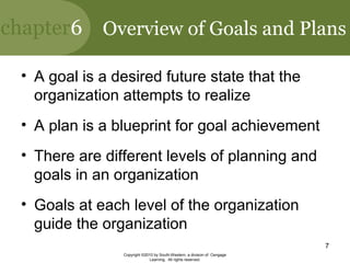 9e daft chapter_6_managerial_planning_and_goal_setting | PPT