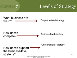 9e daft chapter_7_strategy_formulation_and_implementation | PPT
