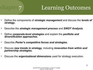 9e daft chapter_7_strategy_formulation_and_implementation | PPT