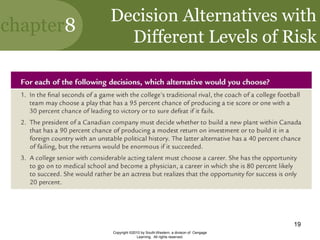 9e daft chapter_8_managerial_decision_making | PPT