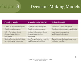 9e daft chapter_8_managerial_decision_making | PPT