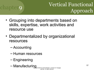 9e daft chapter_9_designing_adaptive_organizations | PPT