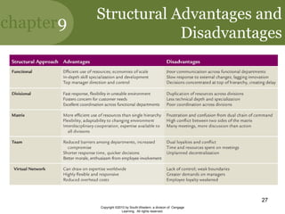 9e daft chapter_9_designing_adaptive_organizations | PPT
