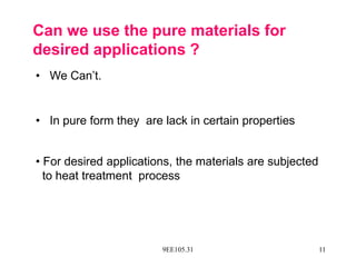 9EE105.31 BASIC ELECTRICAL ENGINEERING.ppt