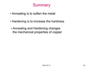 9EE105.31 BASIC ELECTRICAL ENGINEERING.ppt