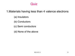 9EE105.31 BASIC ELECTRICAL ENGINEERING.ppt