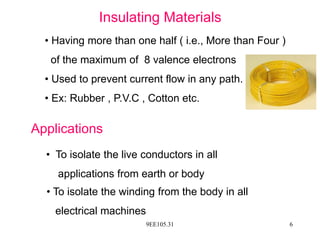 9EE105.31 BASIC ELECTRICAL ENGINEERING.ppt