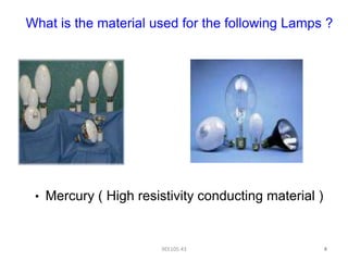 9EE105.43 BASIC ELECTRICAL ENGINEERING POLYTECHNIC | PPT