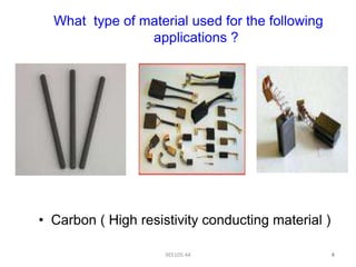 9EE105.44. BASIC ELECTRICAL ENGINEERING POLYTECHNIC | PPT