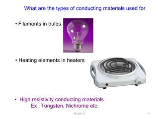 9EE105.37.BASIC ELECTRICAL ENGINEERING POLYTECHNIC | PPT