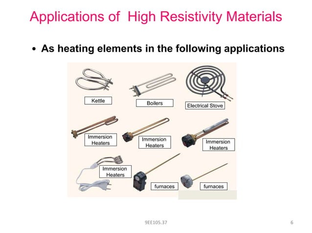 9EE105.37.BASIC ELECTRICAL ENGINEERING POLYTECHNIC | PPT