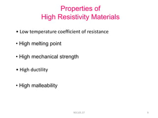 9EE105.37.BASIC ELECTRICAL ENGINEERING POLYTECHNIC | PPT