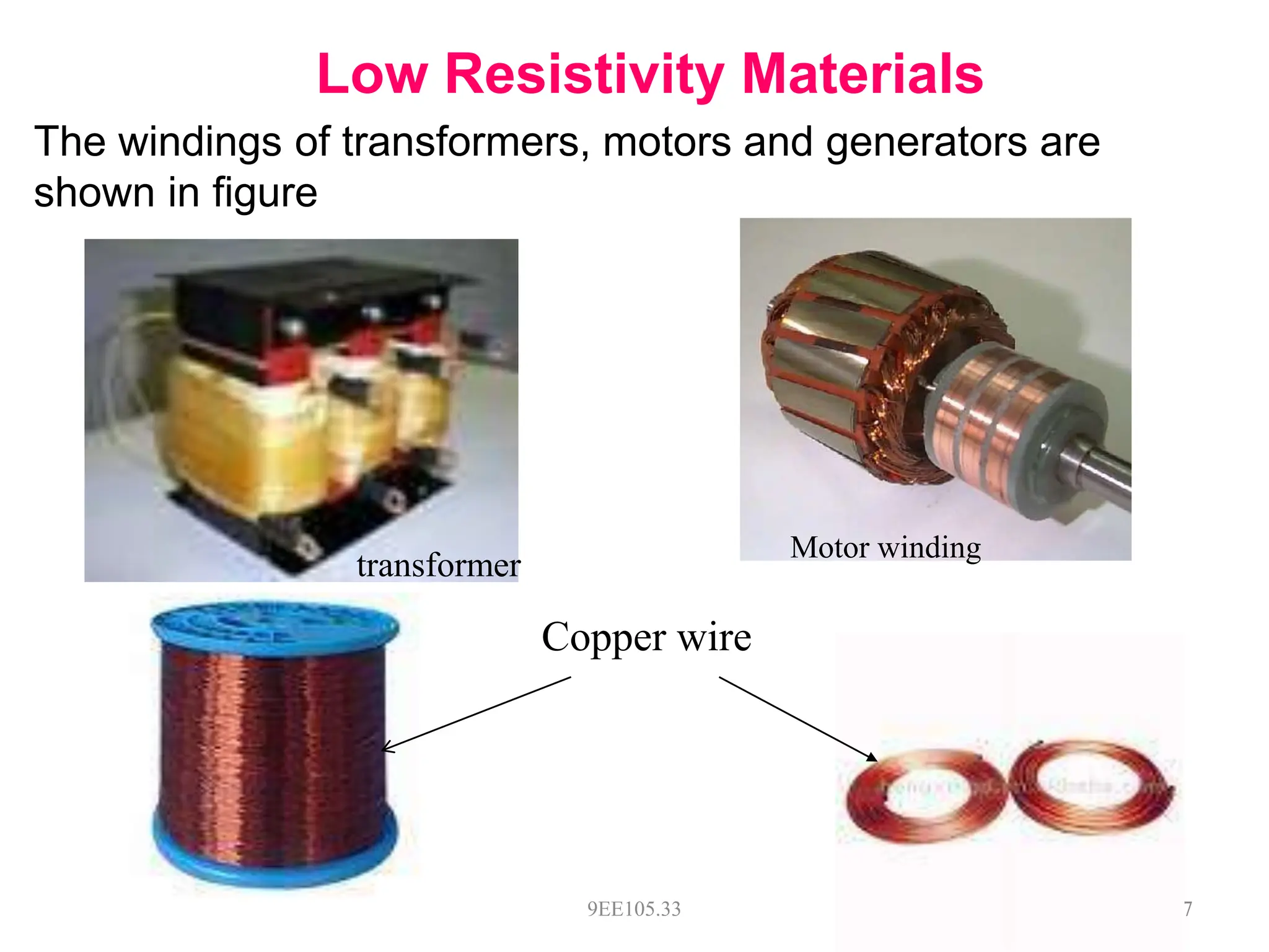 9EE105.33.BASIC ELECTRICAL ENGINEERING POLYTECHNIC | PPT