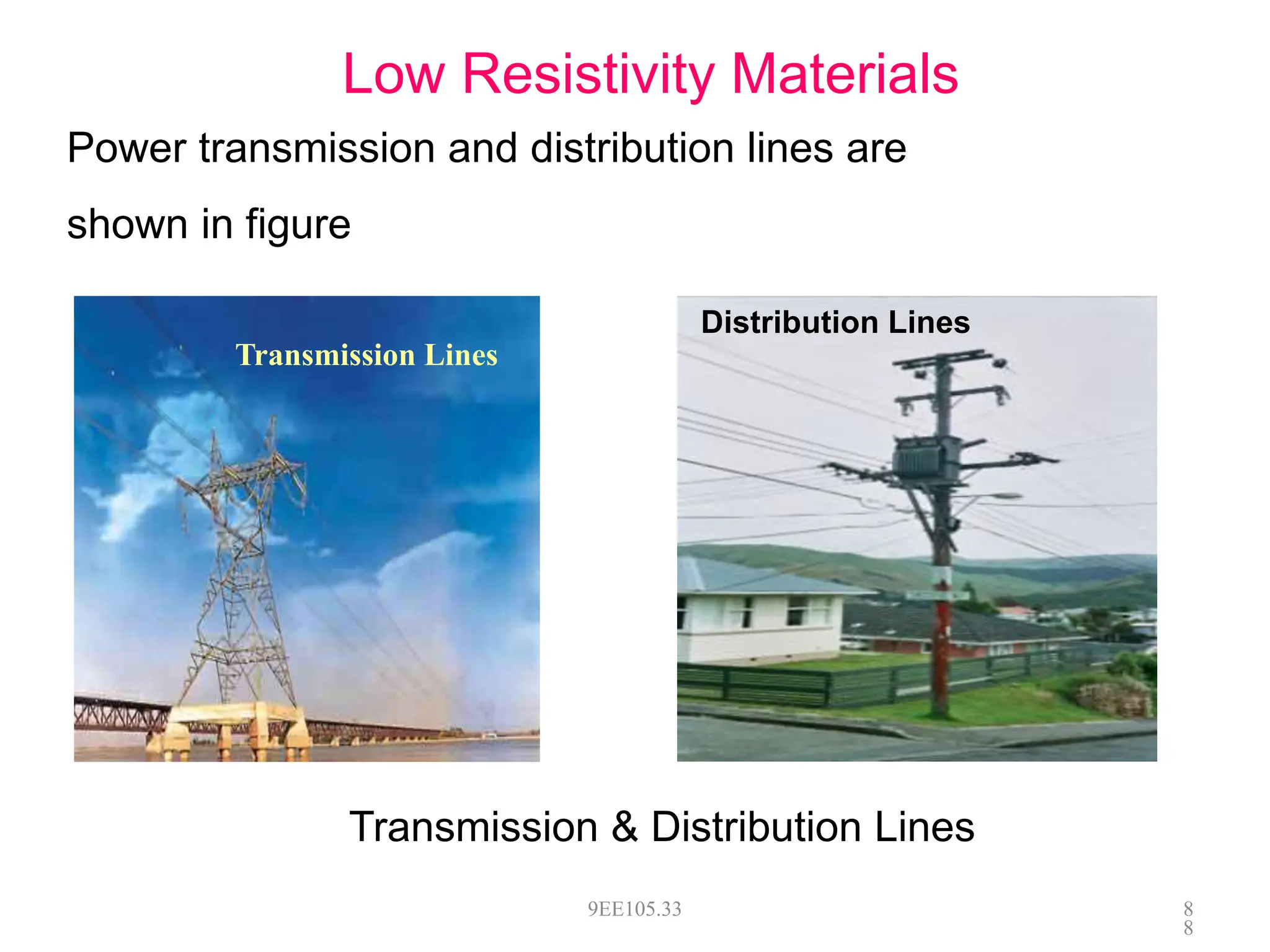9EE105.33.BASIC ELECTRICAL ENGINEERING POLYTECHNIC | PPT