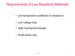 9EE105.33.BASIC ELECTRICAL ENGINEERING POLYTECHNIC | PPT