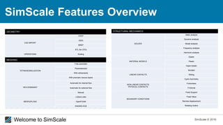 Welcome to SimScale | PPT