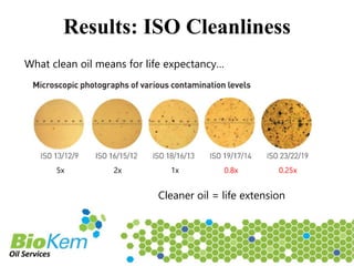 Presentation1 | PPTX