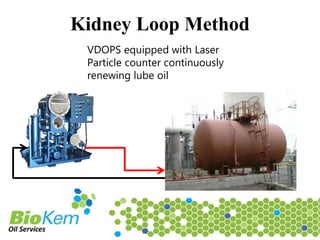 Presentation1 | PPTX