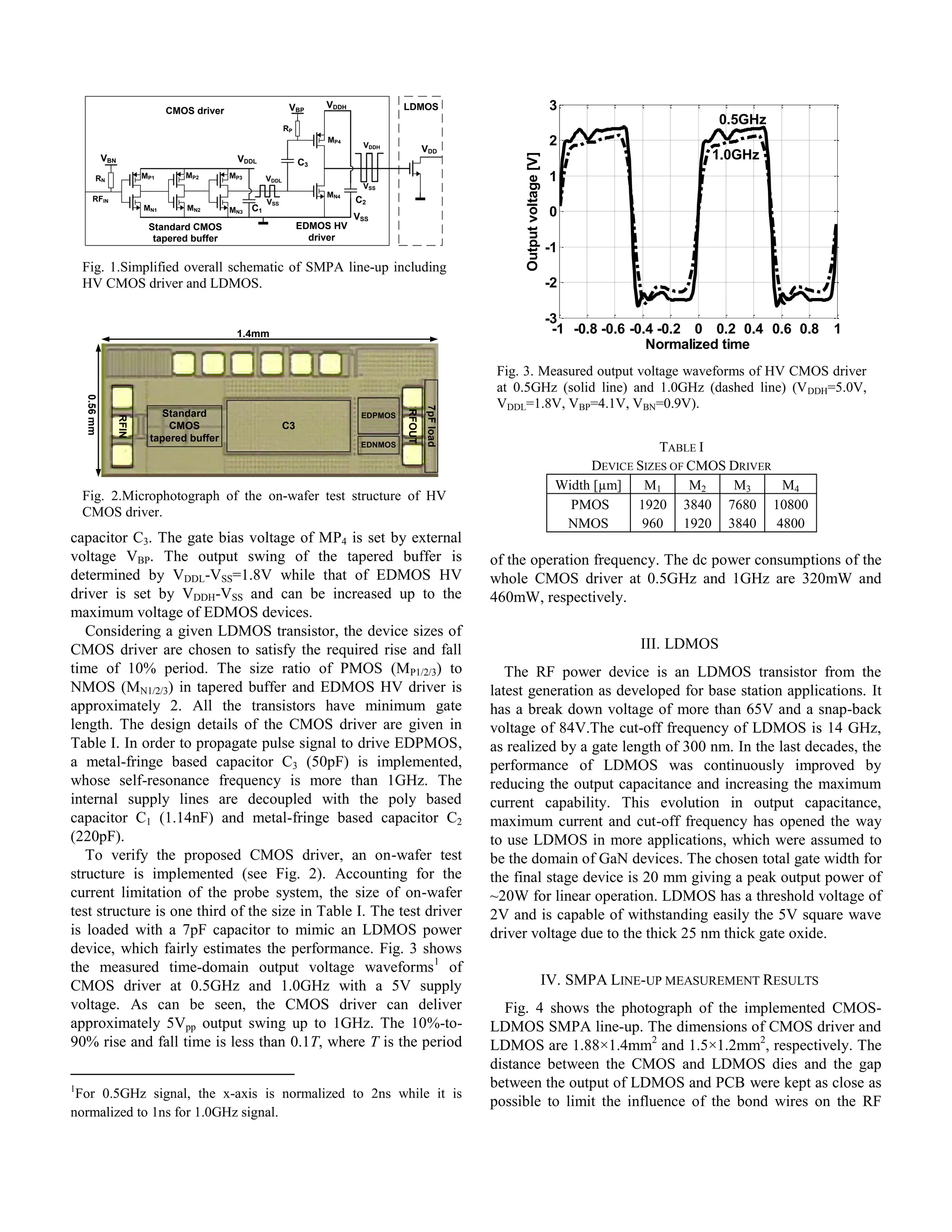 A 72% PAE, 10-Watt, CMOS-LDMOS Switch-Mode Power Amplifier for Sub-1GHz ...