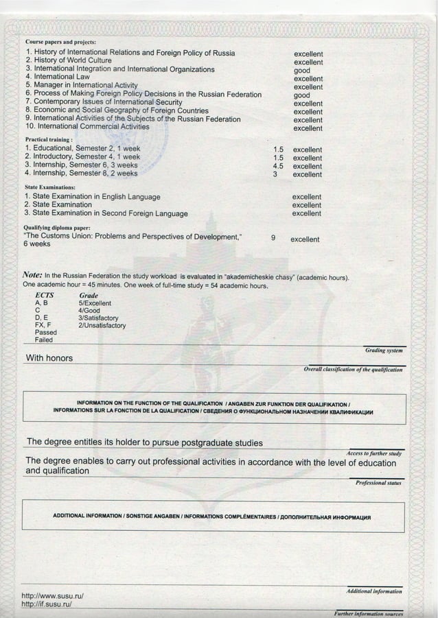 Diploma Supplement | PDF