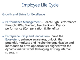 Employee Life Cycle | PPTX